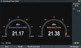 ZPH-K9 | Option capteur de puissance pour analyseur ZPH