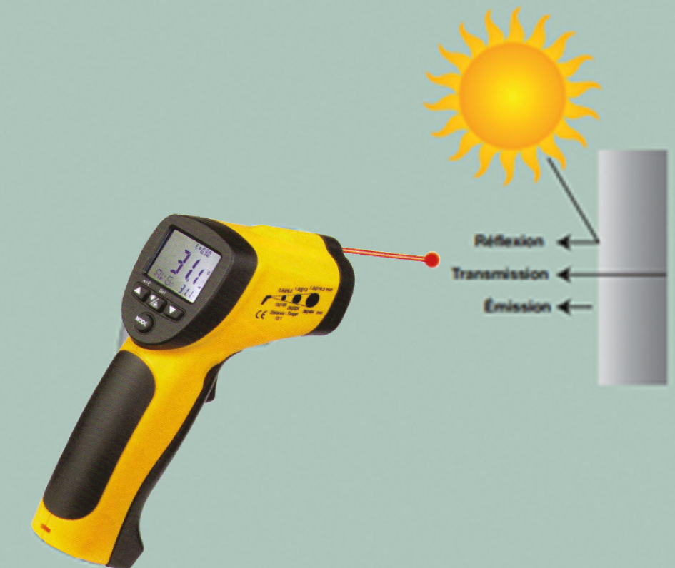 [FI] - Contrôle de température dans le domaine alimentaire